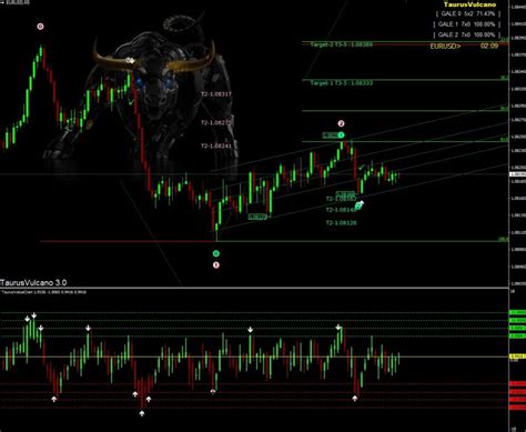 Image result for Fast Signals EX4
