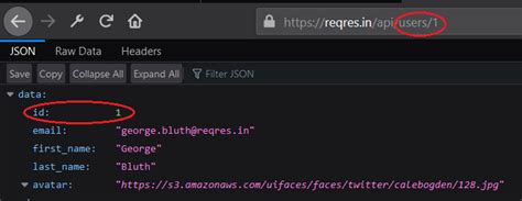 Image result for API Endpoint Structure