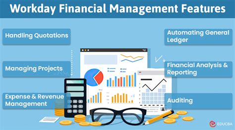 Image result for Workday Finance Modules