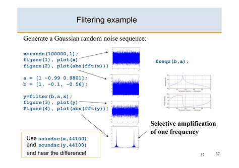 Image result for Example Digital Filters