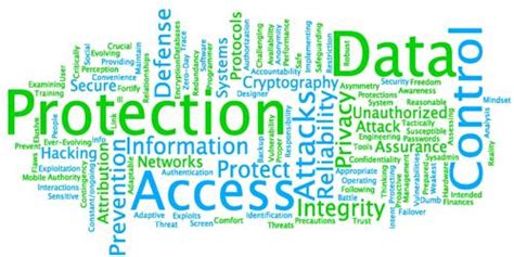 Image result for Information System Implementation