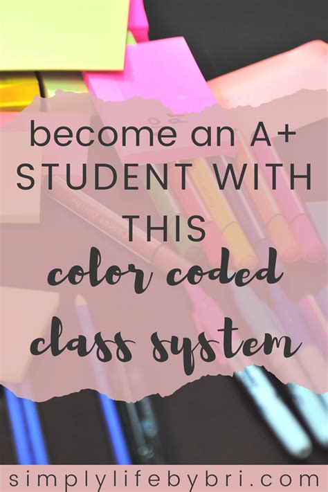 Image result for Class a Class B Class C Color Coding