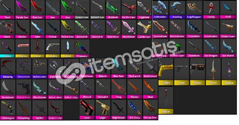 Image result for Bio Set Mm2