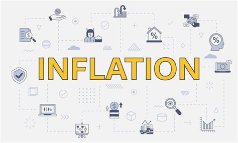 Image result for Core Inflation Explained