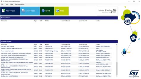 Image result for STM32 Motor Control
