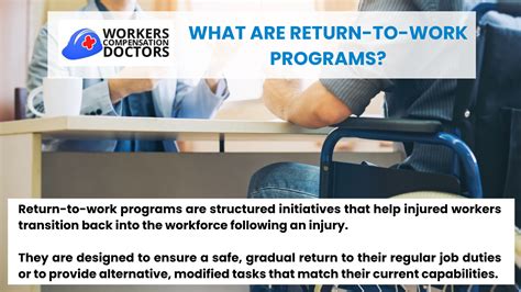 Image result for Injured Worker Return to Work Program