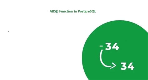 Image result for PostgreSQL Absolute Value
