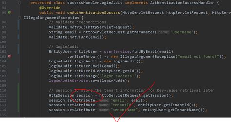 Image result for Session Example in Java