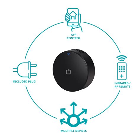 Image result for Smart Universal Remote Control