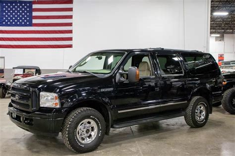 Image result for Excursion Modified