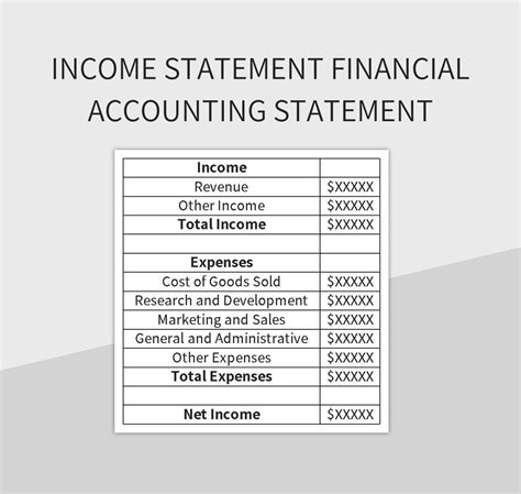 Image result for Financial Accounting Examples