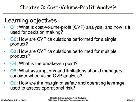 Image result for ACCA Tutorial for Management Performance in Cost Volume Analysis