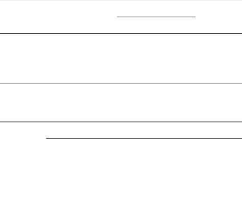 Image result for B Method