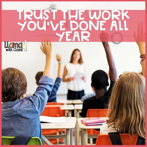 Image result for Who Created State Testing