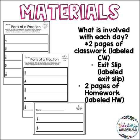 Image result for 4th Grade Math Lesson Plans