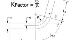 Image result for Development Length Equation Generally