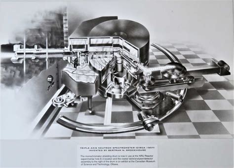 Image result for Neutron Scattering Spectroscopy