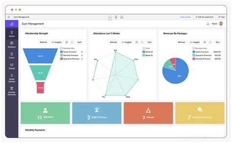 Image result for Gym Software