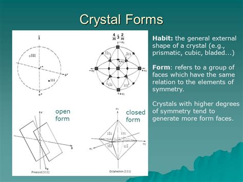 Image result for Different Types of Crystal Forms