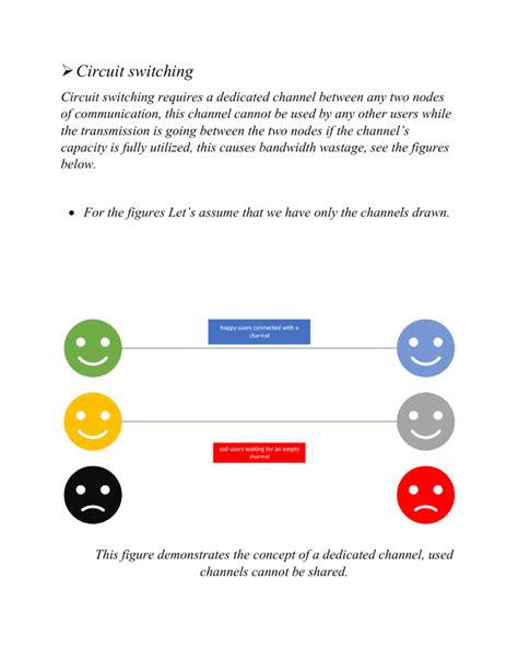 Image result for Circuit Switching vs Packet Switching Example