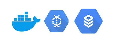 Image result for Cloud SQL Proxy Helm Chart
