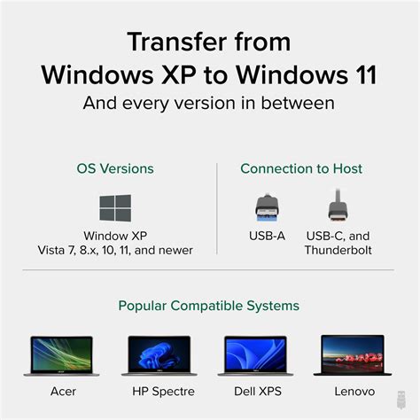 Image result for Plugable File Transfer