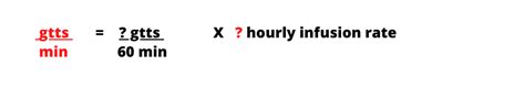 Image result for Drug Calculation Formula Drops per Minute
