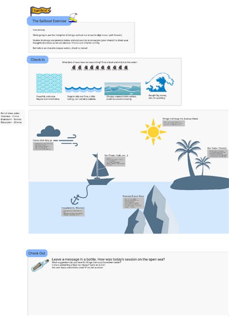 Image result for Sails Exercise Program