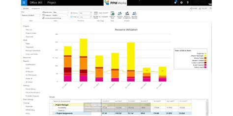 Image result for Microsoft Project Management Software