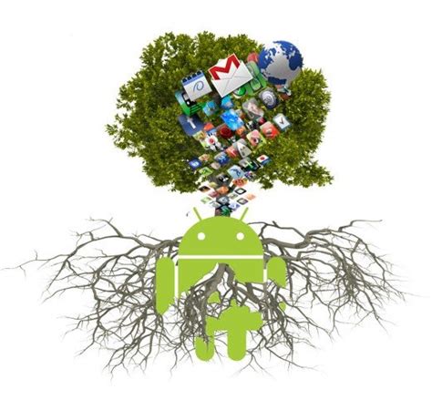Image result for Root vs Non-Root Android