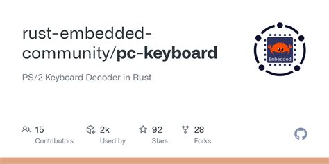 Image result for Rust Keyboard Layout
