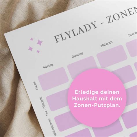 Image result for FlyLady Zone Map