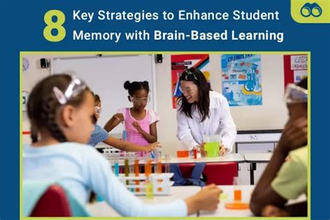 Image result for How to Increase Memory and Learning Level