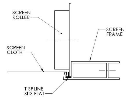 Image result for Screen Spline Frame System