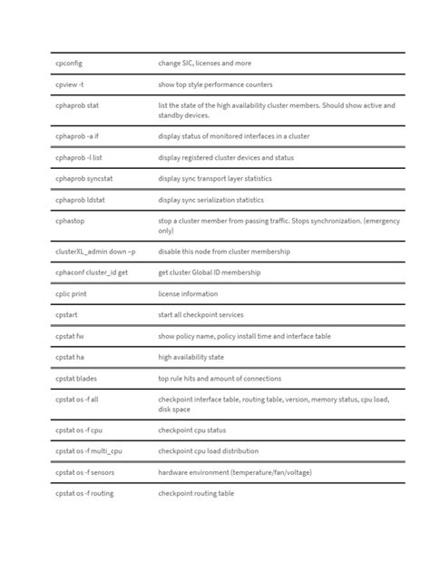 Image result for Checkpoint Updatable Objects List
