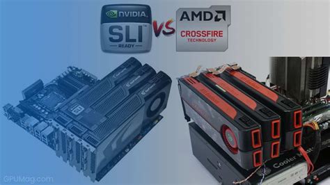 Image result for SLI GPU