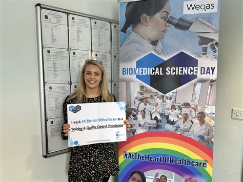 Image result for Biomedical Science Day