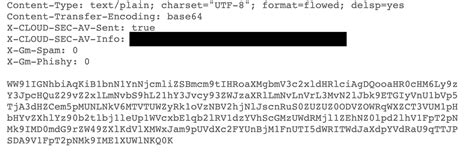 Image result for Convert Email Sensor to Text