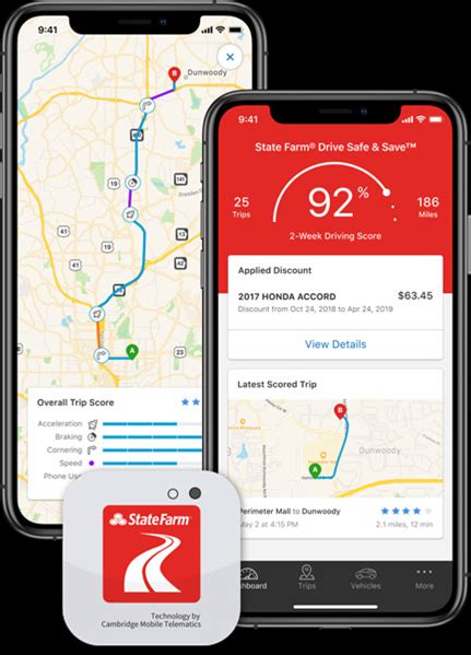 Image result for State Farm Safe and Save Program
