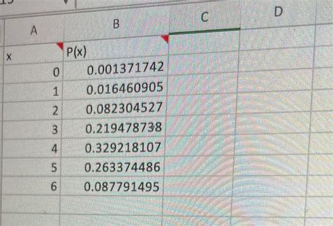 Image result for Calculate Variance of Random Variable