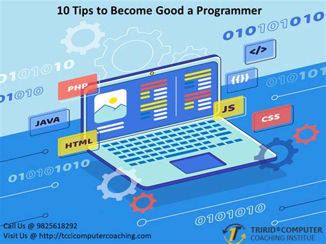 Image result for Good Programmer