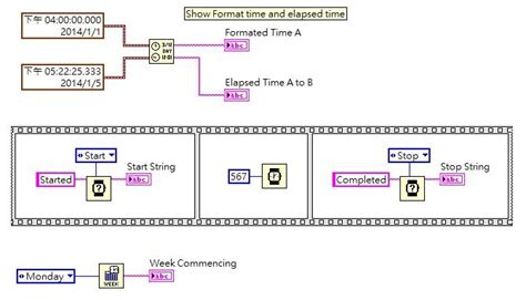 Image result for How to Use Elapsed Time LabVIEW