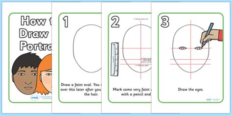 Image result for How to Draw a Face Box Method