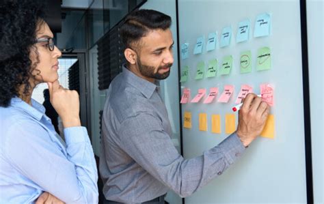 Image result for Program Management Best Practices