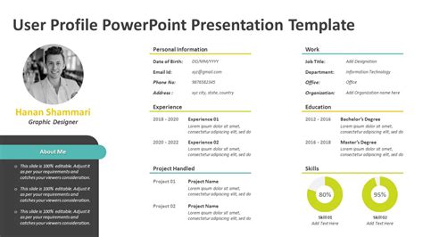 Image result for PowerPoint User Figure
