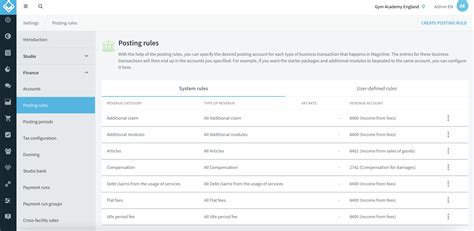 Image result for Basic Posting Rules