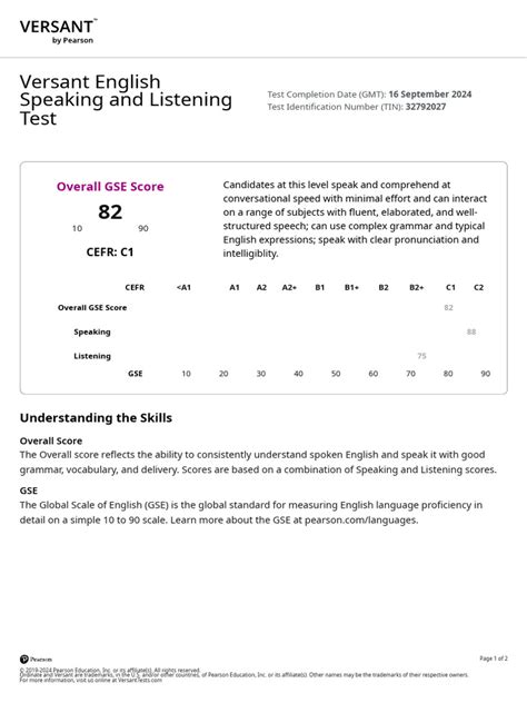 Image result for Versant Speaking Test Sample