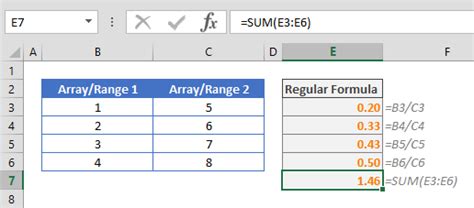 Image result for Control Shift Enter On Excel