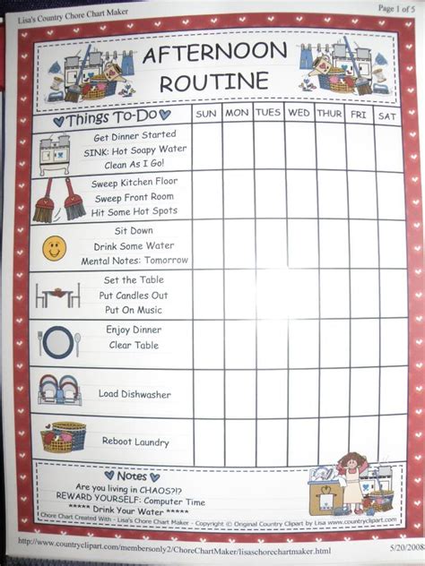 Image result for FlyLady Zone Map