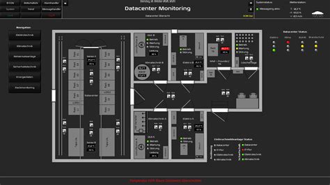 Image result for Unity Data Monitoring Interface
